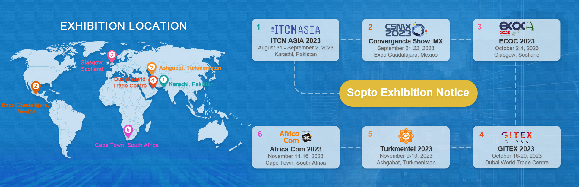 Sopto丨Professional Optical Network Solutions Provider